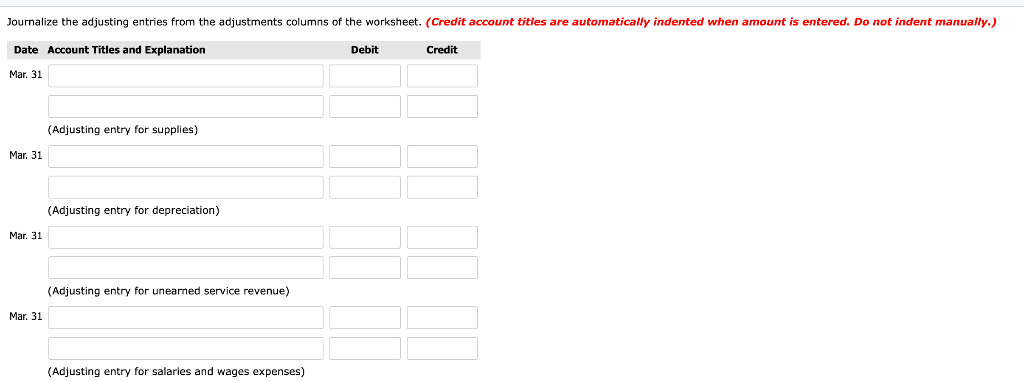 Solved Practice Exercise 1 The trial balance columns of the | Chegg.com