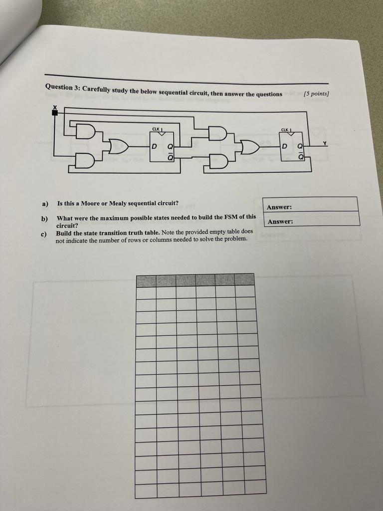 Solved Question 3: Carefully study the below sequential | Chegg.com