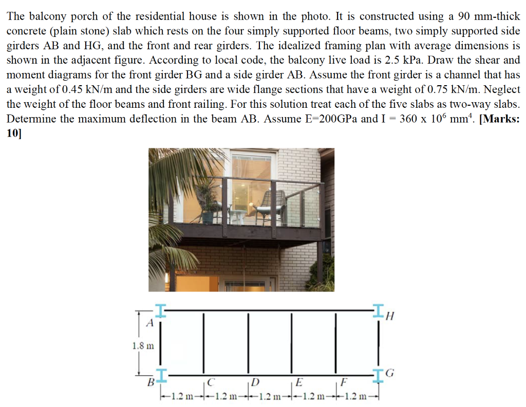 Solved The balcony porch of the residential house is shown | Chegg.com
