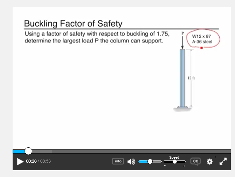 [solved] Buckling Factor Of Safety Using A Factor Of Safe