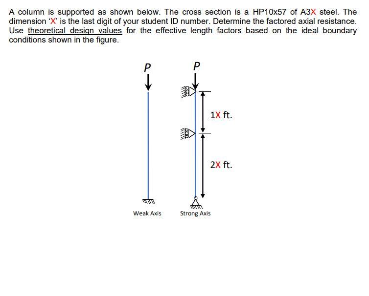 Solved A column is supported as shown below. The cross | Chegg.com