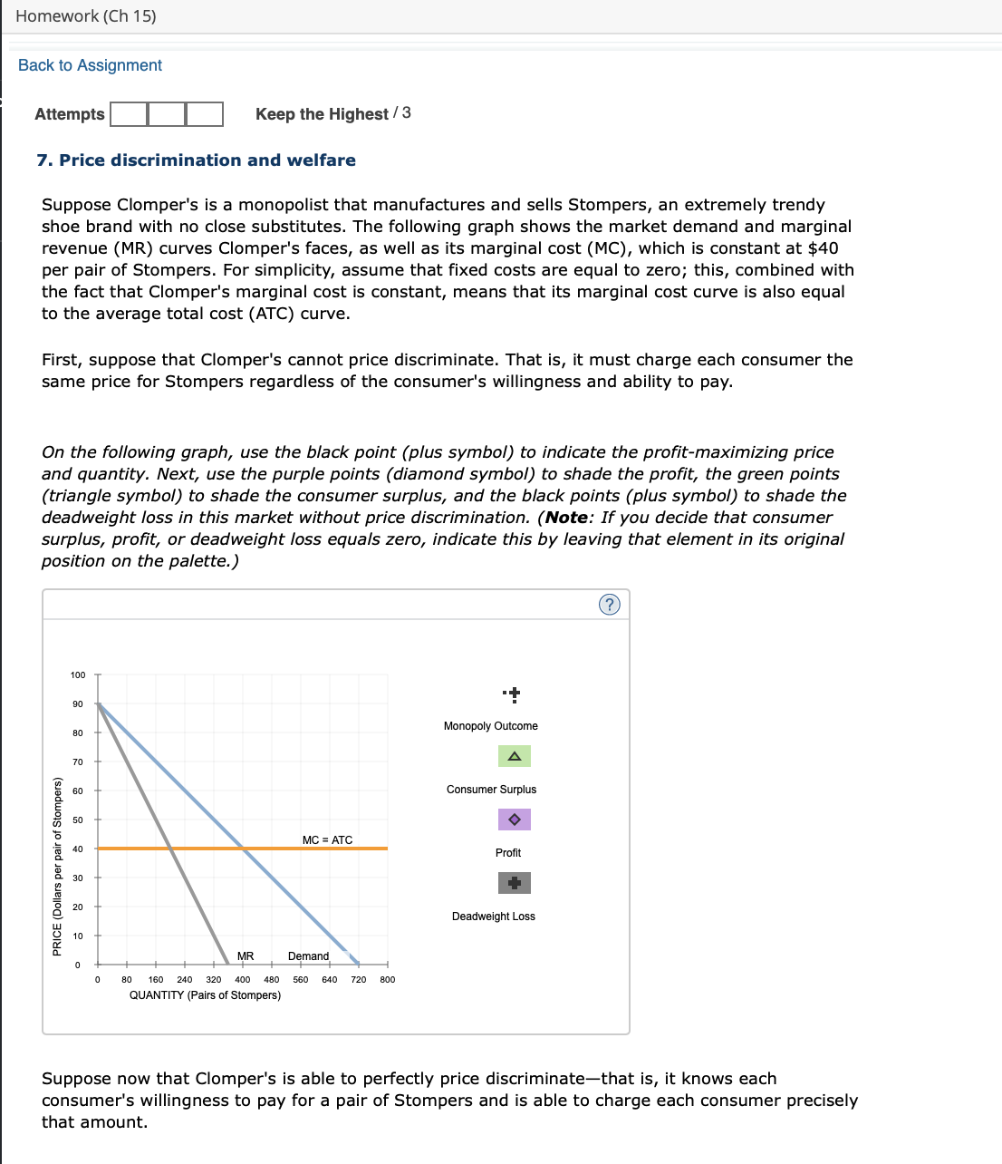 Solved 7. Price discrimination and welfare Suppose Clomper's | Chegg.com