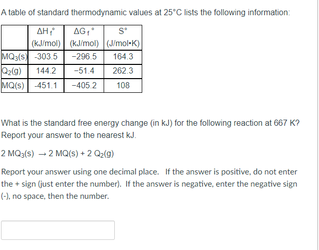 Solved A table of standard thermodynamic values at 25∘C | Chegg.com