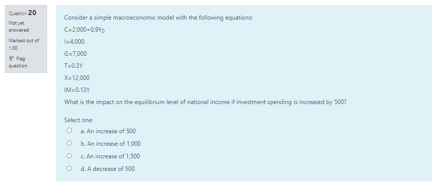 Solved Consider a simple macroeconomic model with the | Chegg.com