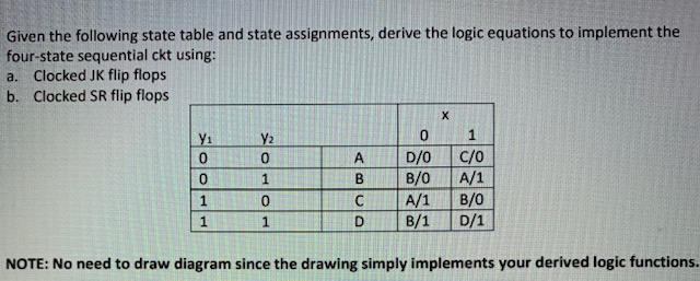 Solved Given the following state table and state | Chegg.com