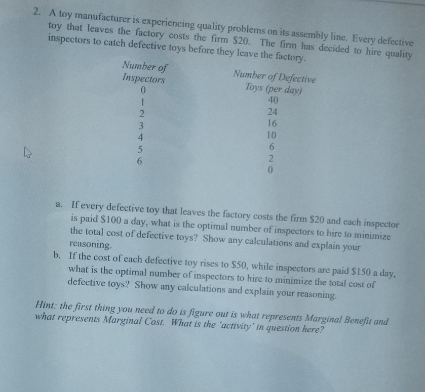 Solved 1. Consider a particular activity Z. Undertaking | Chegg.com