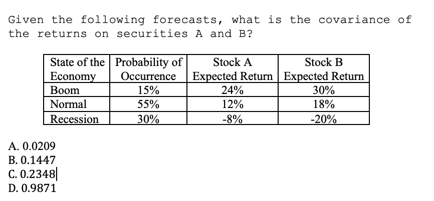 Solved Given the following forecasts, what is the covariance | Chegg.com