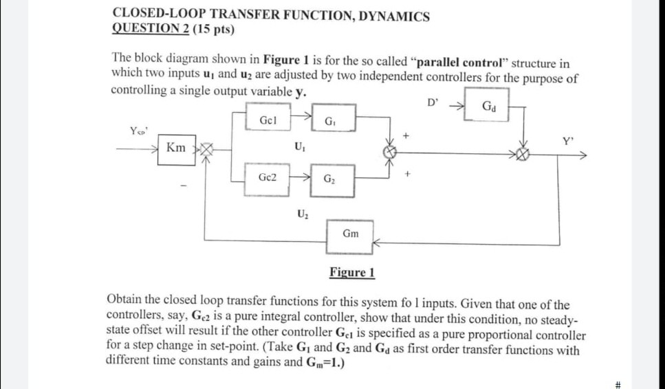 Solved CLOSED-LOOP TRANSFER FUNCTION, DYNAMICS QUESTION 2 | Chegg.com