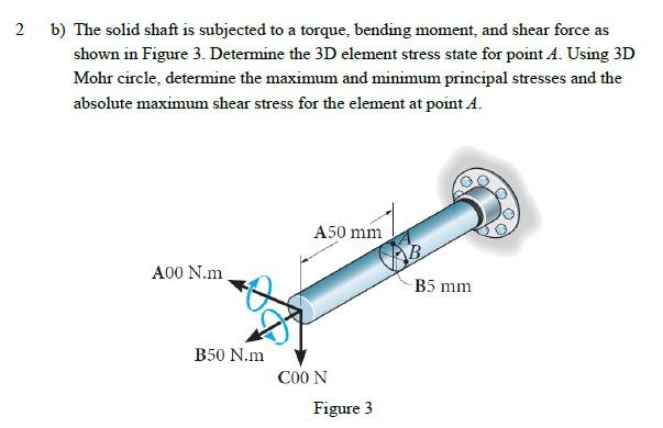 Solved 2 b) The solid shaft is subjected to a torque, | Chegg.com