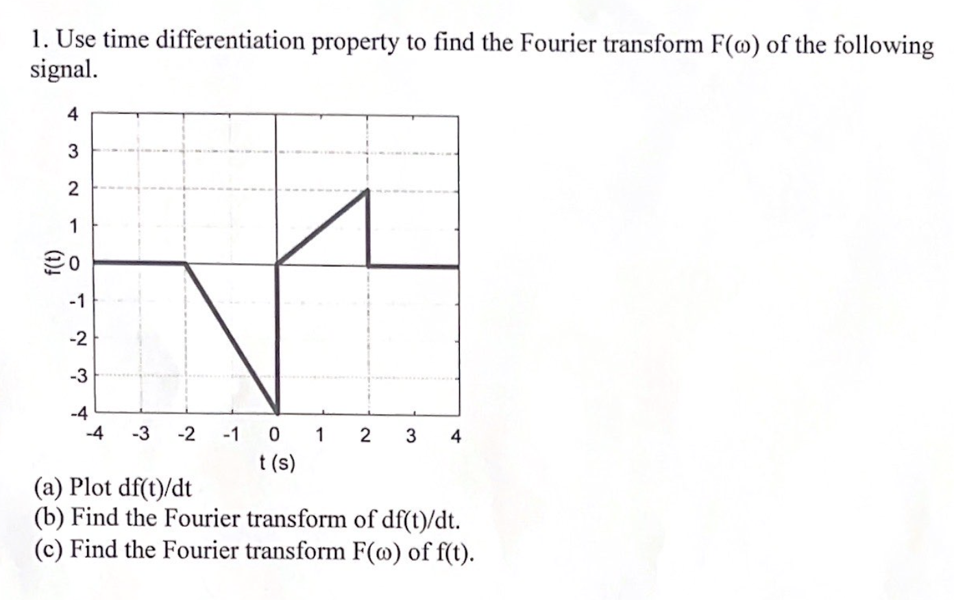 Solved 1. Use time differentiation property to find the | Chegg.com