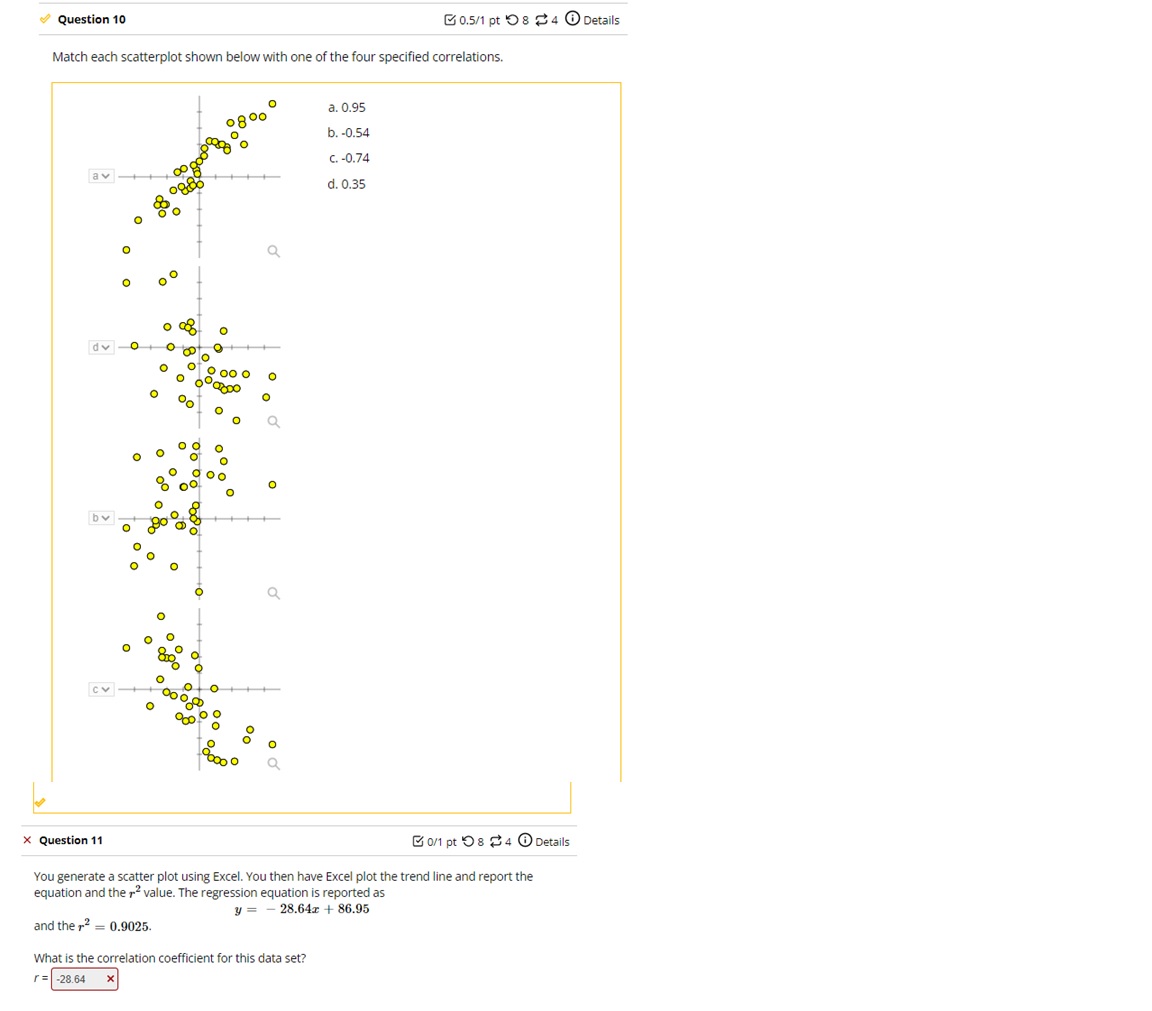 Solved Match each scatterplot shown below with one of the | Chegg.com