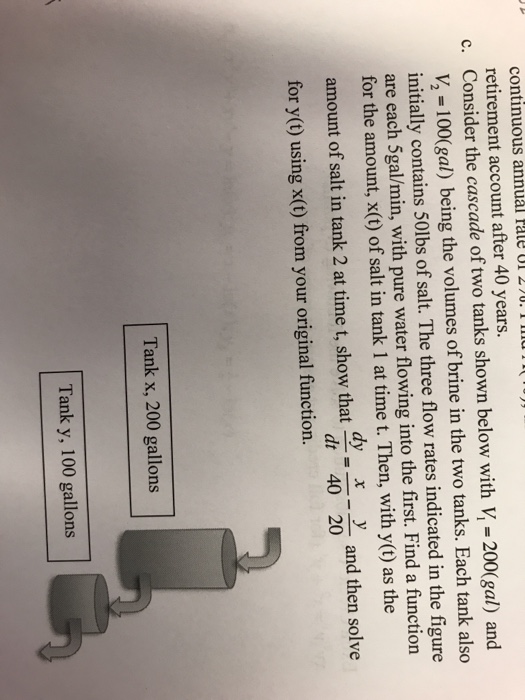 Solved Consider the cascade of two tanks shown below with | Chegg.com