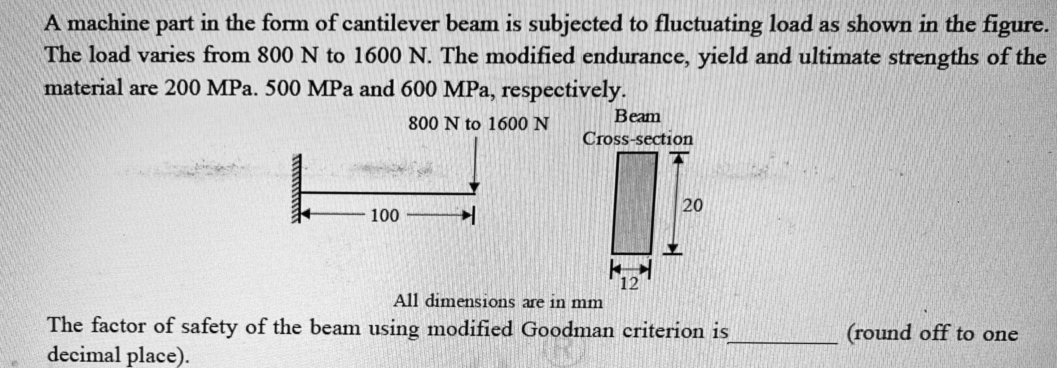 Solved A machine part in the form of cantilever beam is | Chegg.com