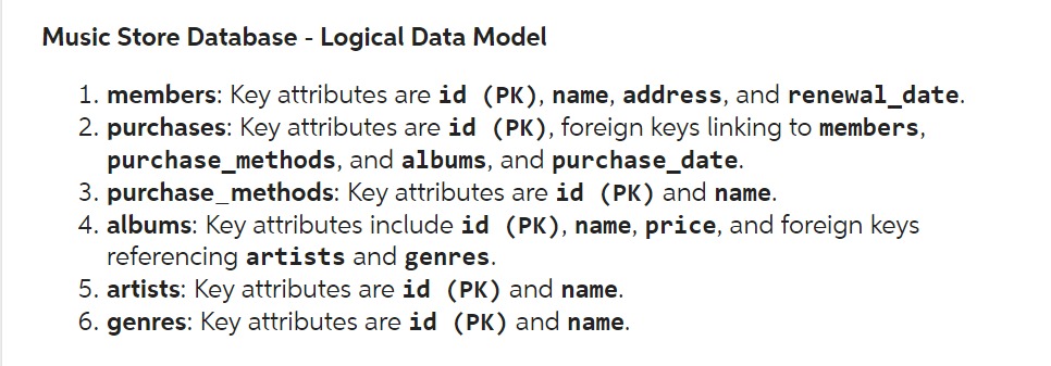Solved Music Store Database - Logical Data Model 1. members: | Chegg.com