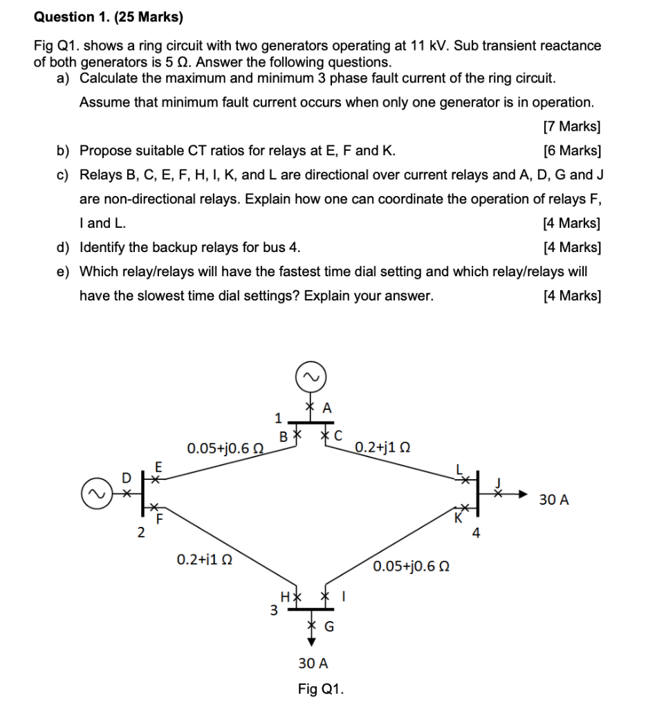 Fig Q1. shows a ring circuit with two generators | Chegg.com