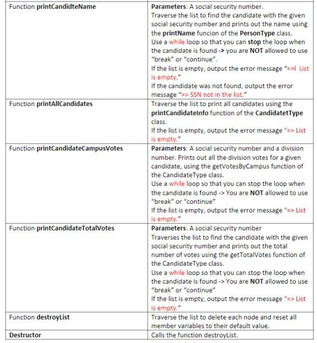 For this part, you will need to complete the class | Chegg.com