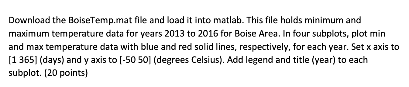 Download the Boise Temp.mat file and load it into | Chegg.com