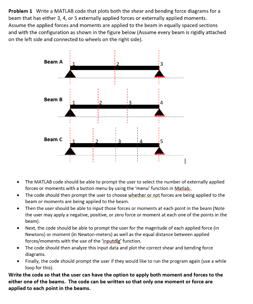 Solved Problem 1 Write a MATLAB code that plots both the | Chegg.com