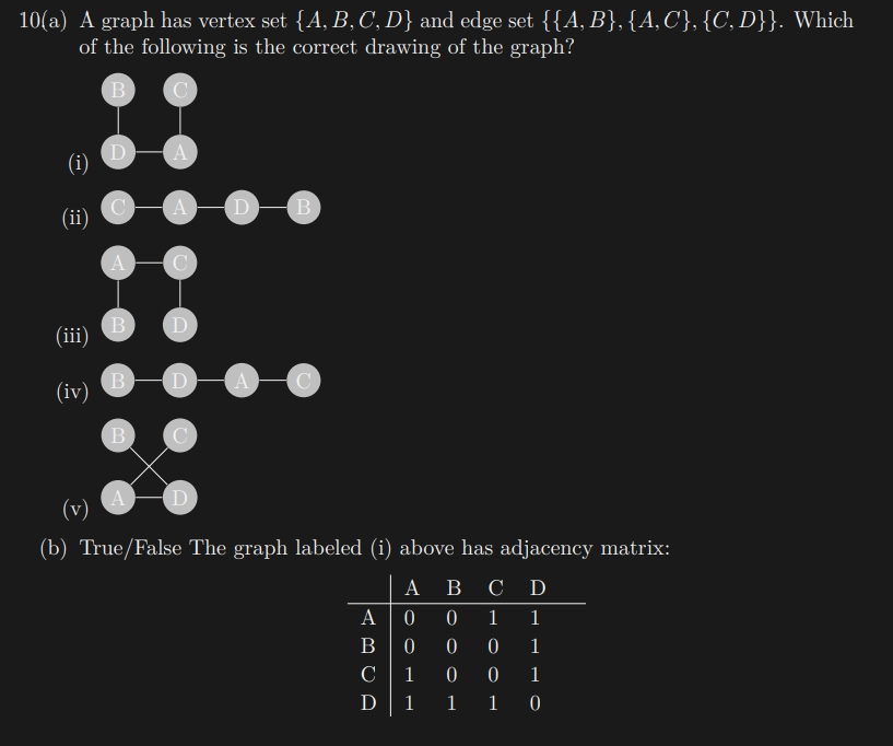Solved 10(a) A graph has vertex set {A, B, C, D} and edge | Chegg.com