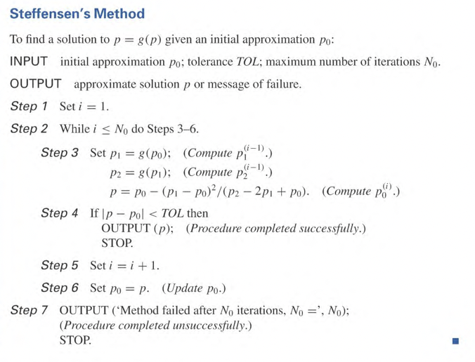 Solved o find a solution to p=g(p) given an initial | Chegg.com