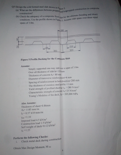 Solved Q5 Design the cold formed steel slab shown in Fizure | Chegg.com