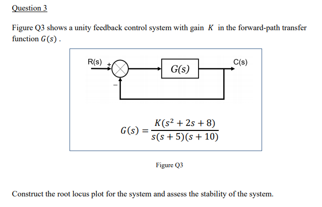 Solved Question 3 Figure Q3 shows a unity feedback control | Chegg.com
