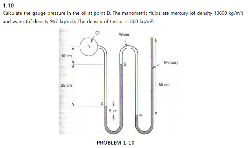 Solved 1.1 A 2m 3m rectangular floodgate is placed | Chegg.com