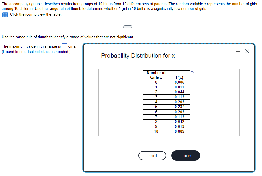 Solved The accompanying table describes results from groups | Chegg.com