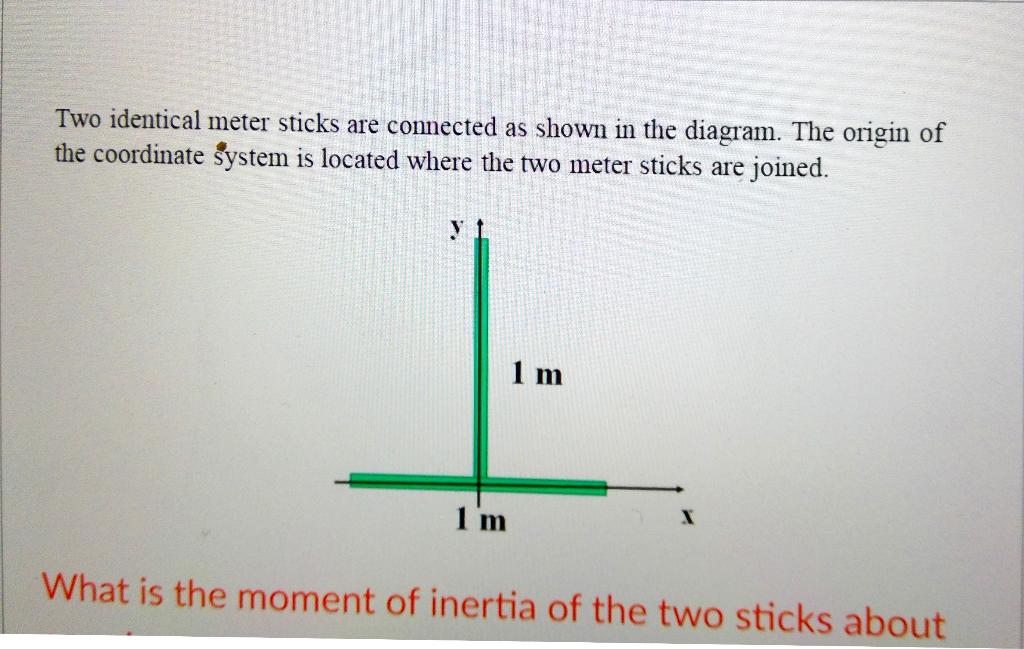 Solved two identical sticks are connected as shown in the | Chegg.com
