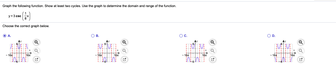 Solved Graph the following function. Show at least two | Chegg.com