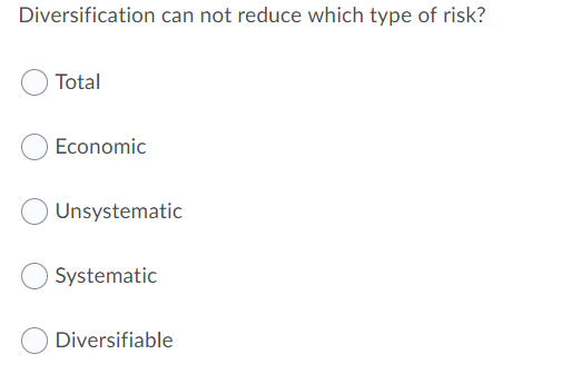 Solved Diversification can not reduce which type of risk? | Chegg.com