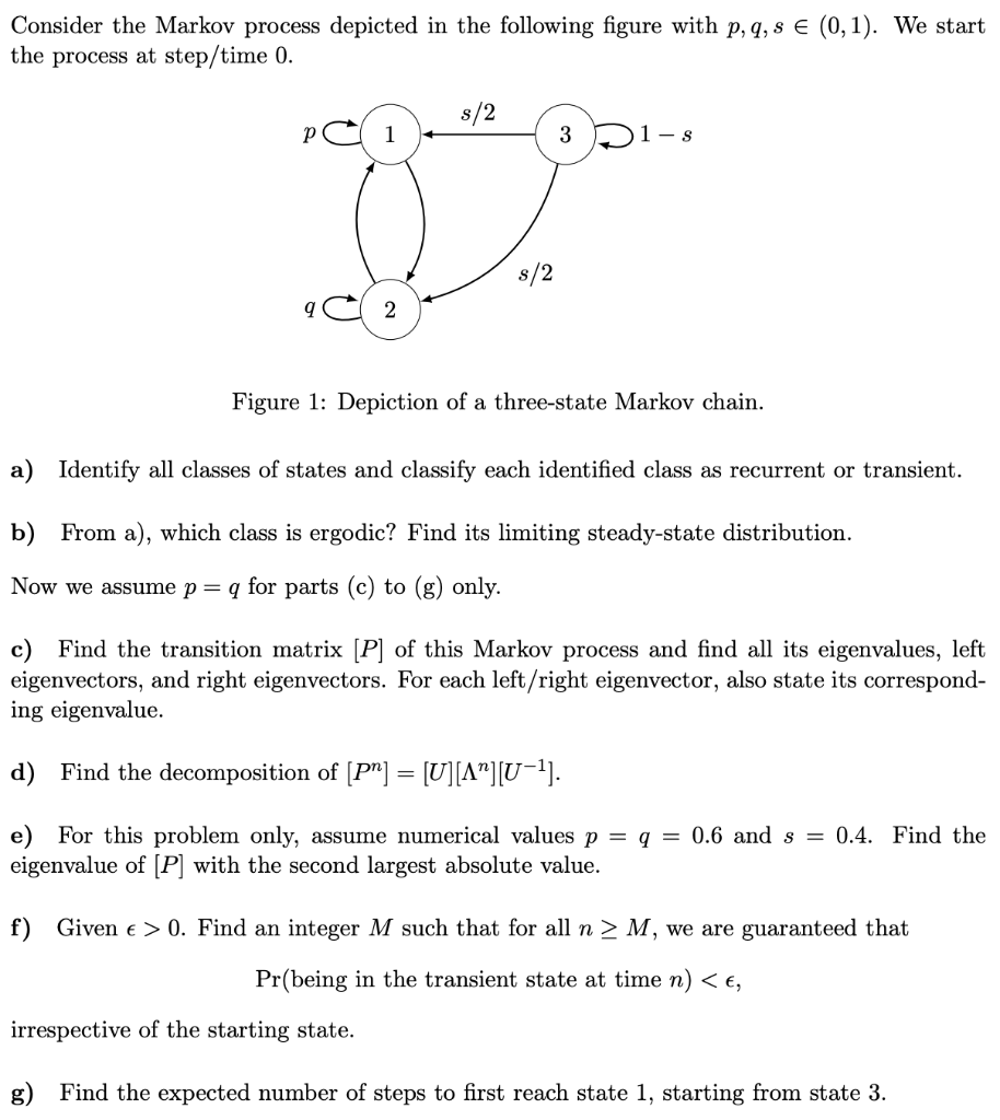 Solved Consider the Markov process depicted in the following | Chegg.com