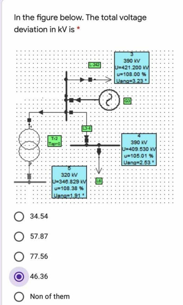 In the figure below. The total voltage deviation in | Chegg.com