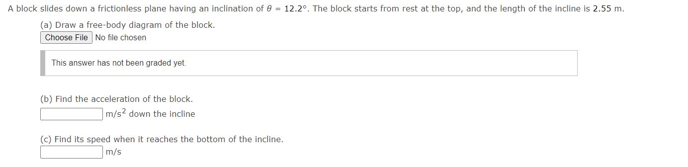 Solved A block slides down a frictionless plane having an | Chegg.com