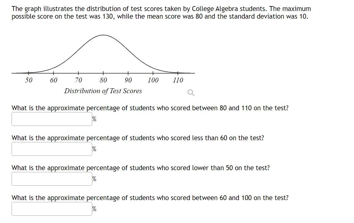 Solved this has to be the most confusing question, I have | Chegg.com