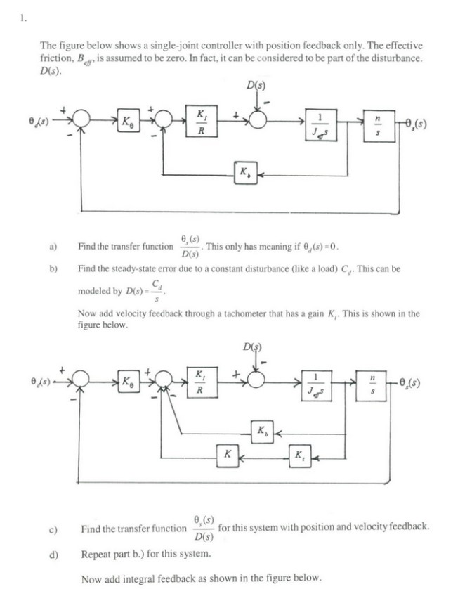 Solved The figure below shows a single-joint controller with | Chegg.com