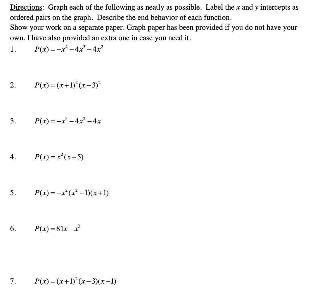 Solved Directions: Graph each of the following as neatly as | Chegg.com