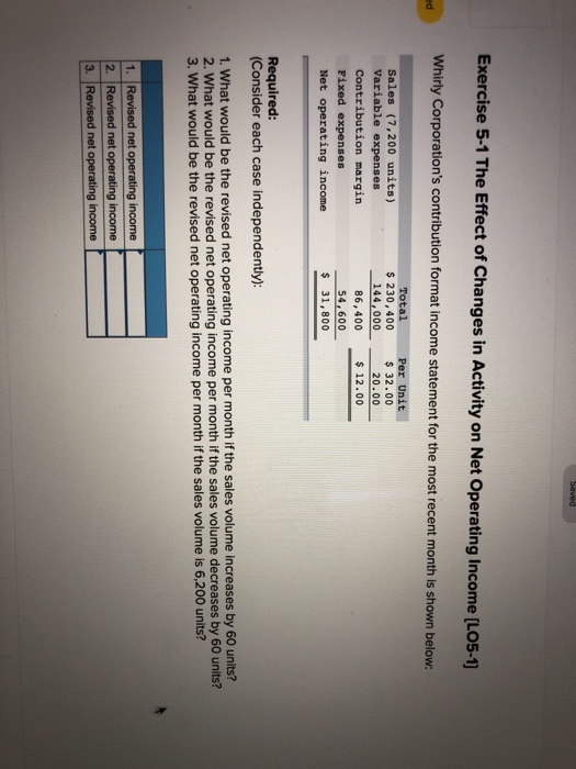 Solved Exercise 5-1 The Effect of Changes in Activity on Net | Chegg.com