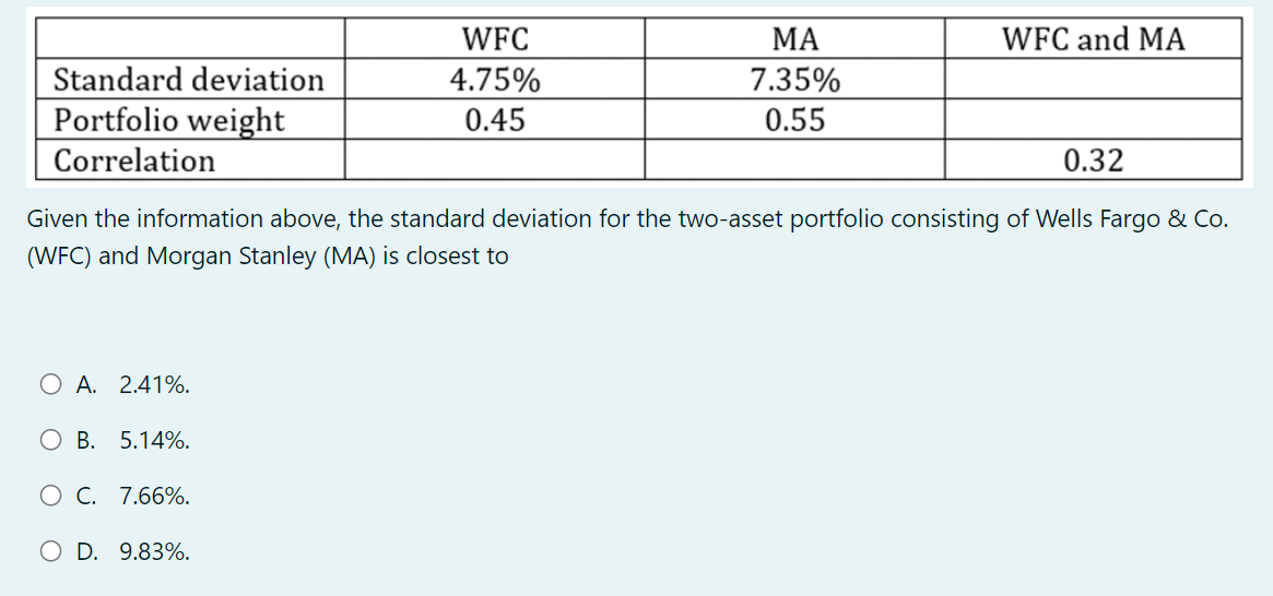 Solved Given the information above, the standard deviation | Chegg.com