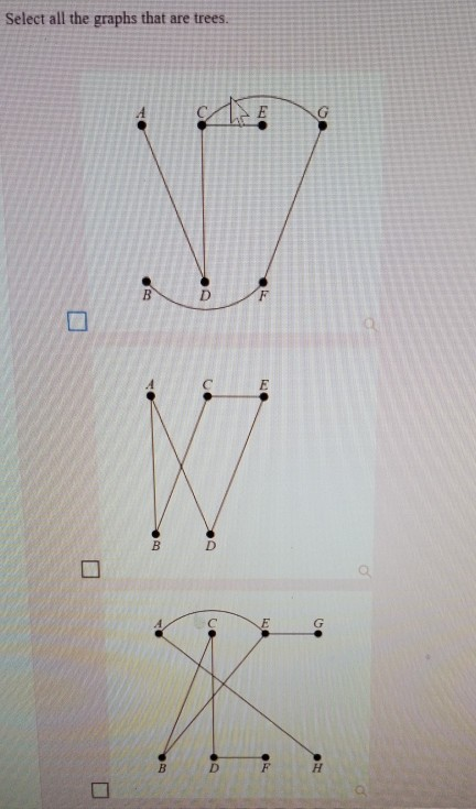 Solved Select all the graphs that are trees. CE B DF BD | Chegg.com