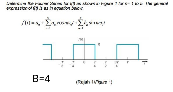 Solved Determine the Fourier Series for f(t) as shown in | Chegg.com