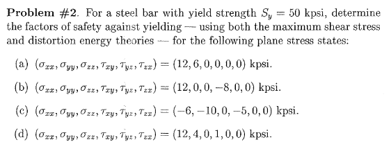 Solved Problem \#2. For a steel bar with yield strength | Chegg.com
