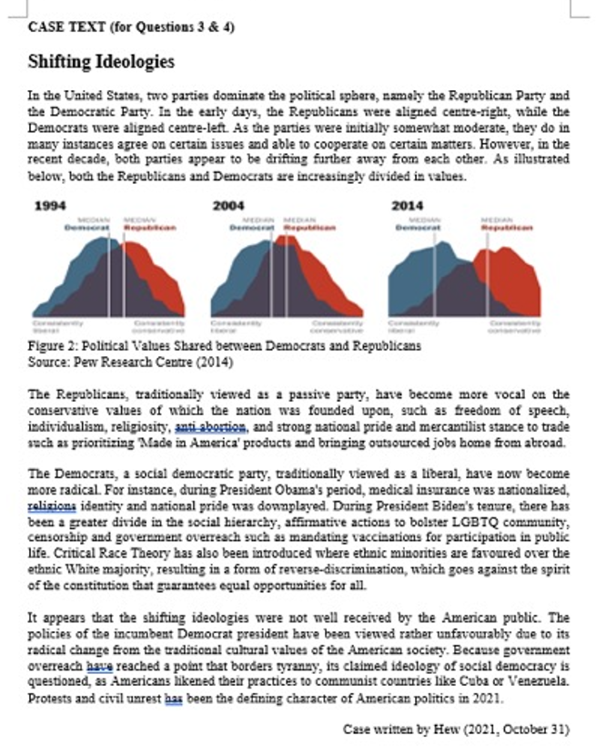 CASE TEXT (for Questions 3 & 4) Shifting Ideologies | Chegg.com