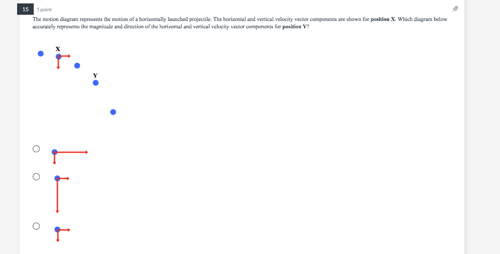 Solved 15 1 point The motion diagram represents the motion | Chegg.com