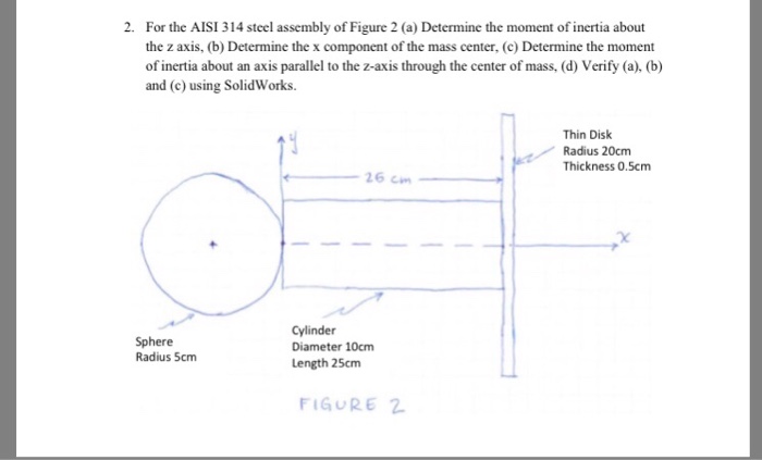 Solved 2. For the AISI 314 steel assembly of Figure 2 (a) | Chegg.com