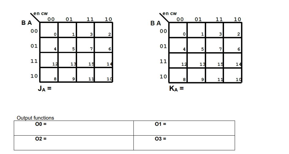 Solved Part 1 - Stepper Motor Controller The waveform below | Chegg.com