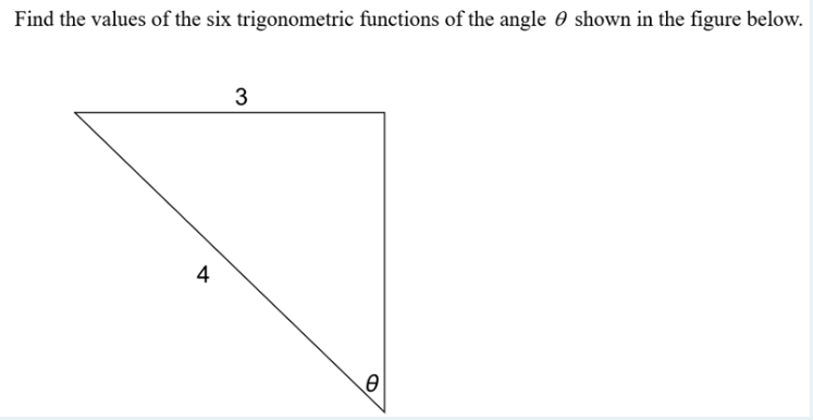 Solved Find the values of the six trigonometric functions of | Chegg.com