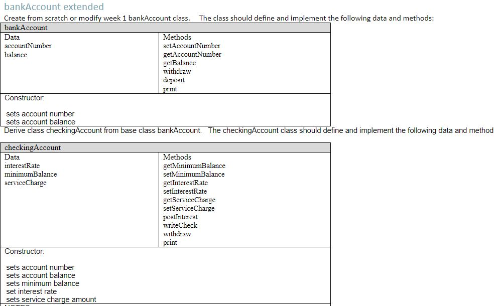 Solved bankAccount extended Create from scratch or modify | Chegg.com