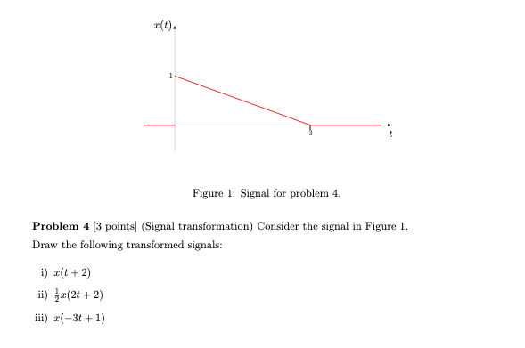 Solved Problem 3 (Power and energy of a signal) (4 points) | Chegg.com