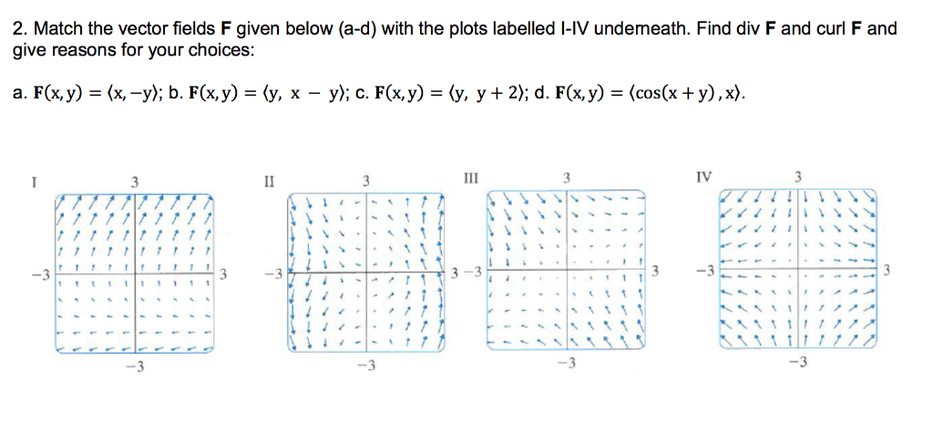 Solved 2. Match the vector fields F given below (a-d) with | Chegg.com